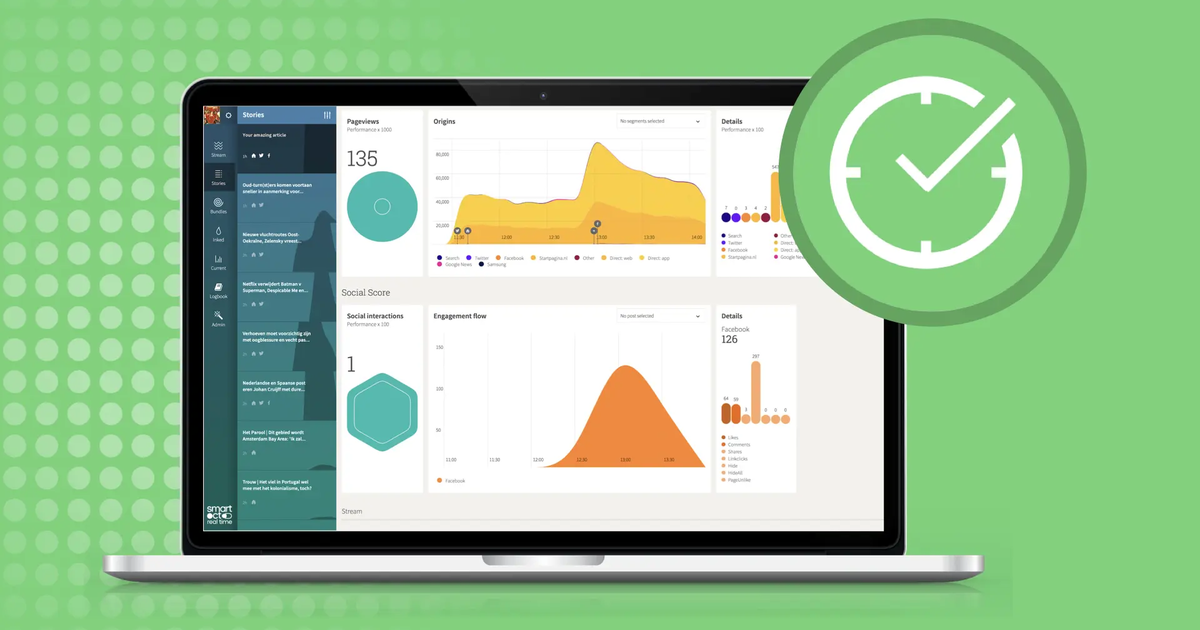 Real time data features smartocto