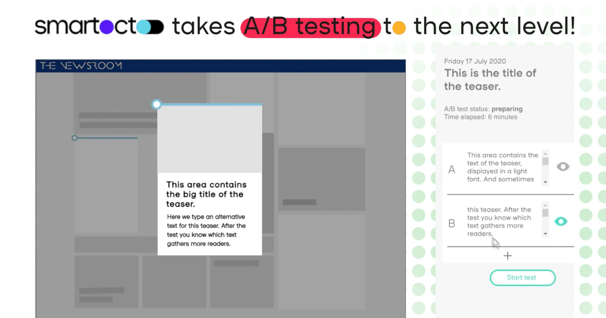 A/B testing for article teasers in smartocto