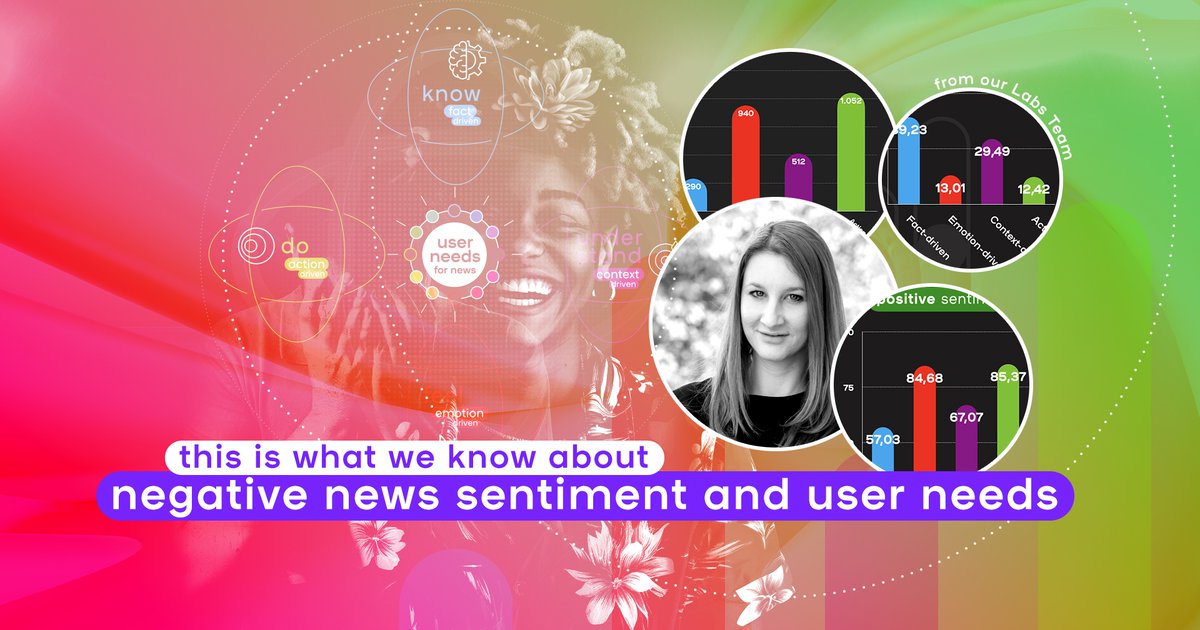 From our Labs Team: this is what we know about negative news sentiment ...