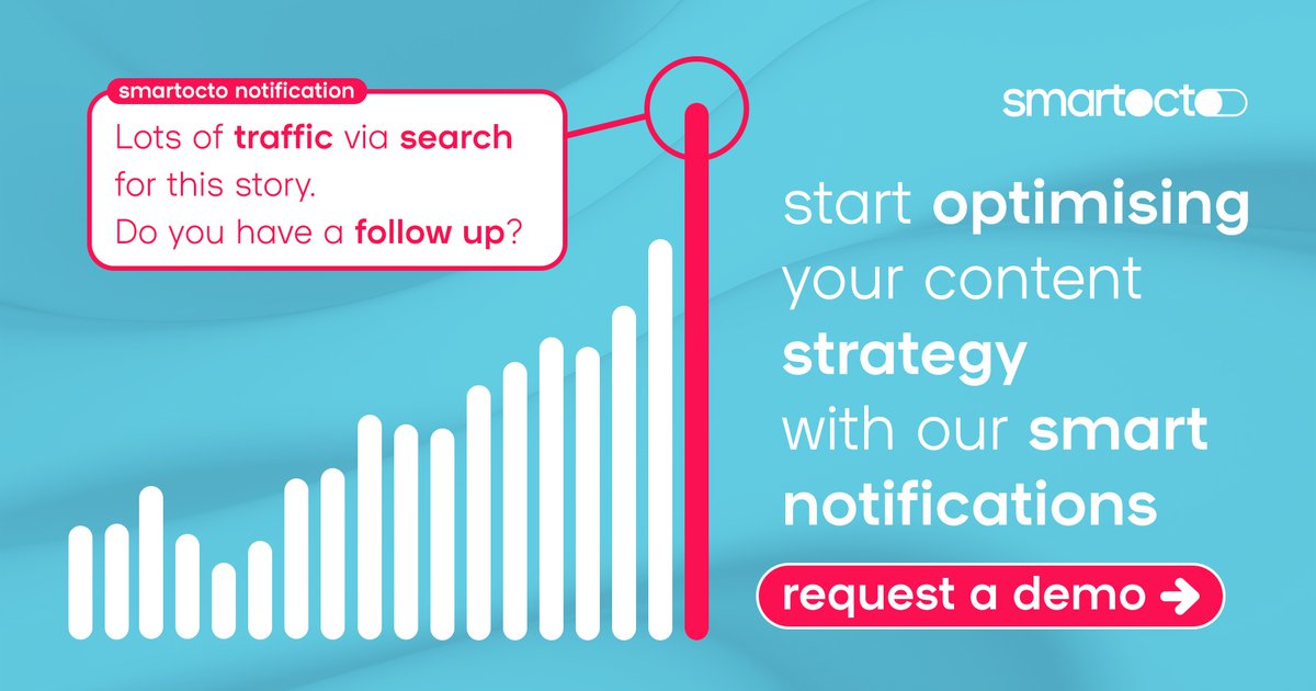 Get a demo of the tool